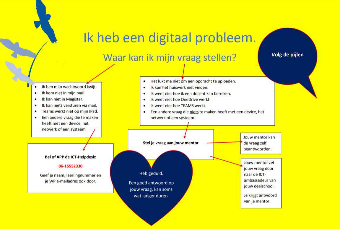 Vragen en problemen digitaal onderwijs - Winkler Prins